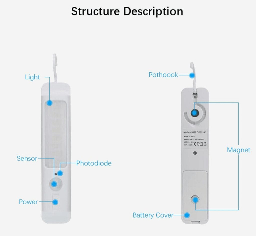 Auto Sensing LED Portable Light – Multi Junction