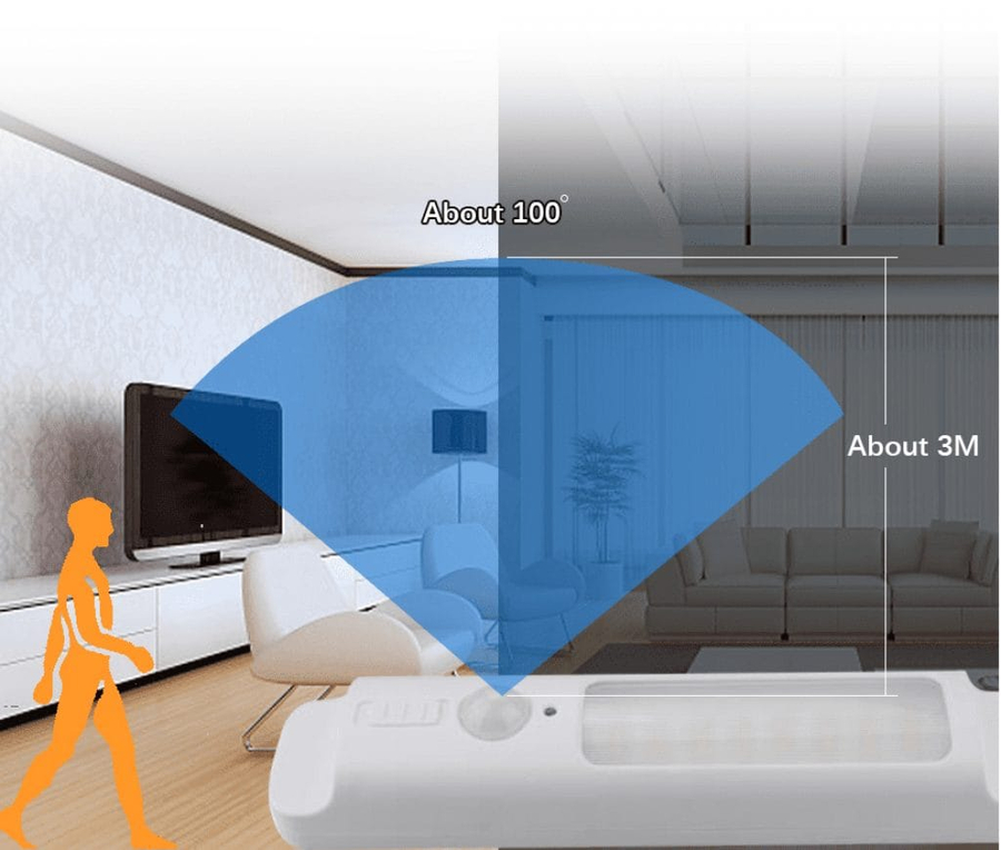 Auto Sensing LED Portable Light – Multi Junction