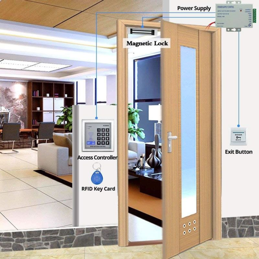 Andowl Biometric Fingerprint Time Attendance Machine – Multi Junction